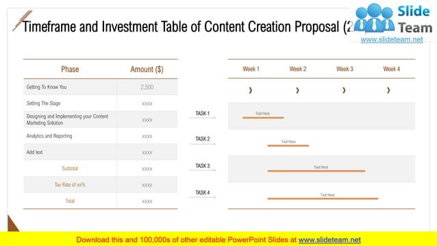 Content Creation Proposal PowerPoint Presentation Slides | PDF | Marketing and Advertising ...