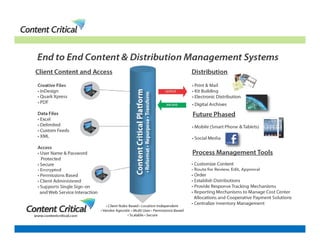 Content Critical Overview | PDF