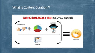 Content curation | PPT
