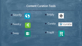 Content curation | PPT