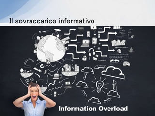 Content curation | PPT