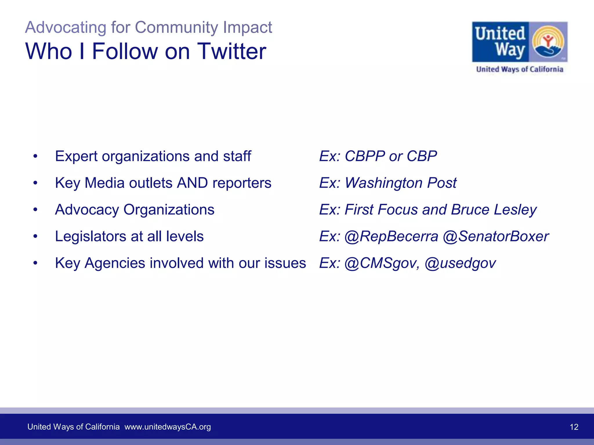 Getting Started with Content Curation on Twitter | PPTX