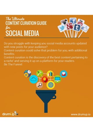 Content curation guide for social media | PDF