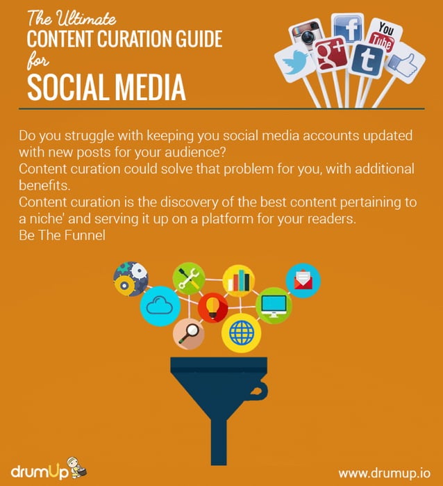 Content curation guide for social media | PDF
