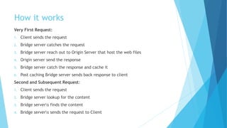 So what is about Content Delivery Network you need to know | PPT