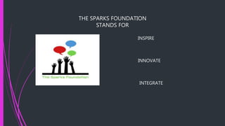 Dream big, Inspire more | PPT