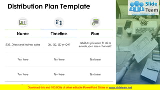 Content Distribution Strategy PowerPoint Presentation Slides | PDF ...
