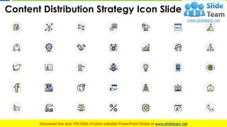 Content Distribution Strategy PowerPoint Presentation Slides | PDF ...