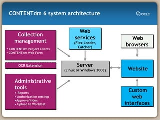 CONTENTdm Presentation 060711 | PPT | Search | Internet