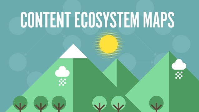 Content ecosystem maps for content strategy | PPT