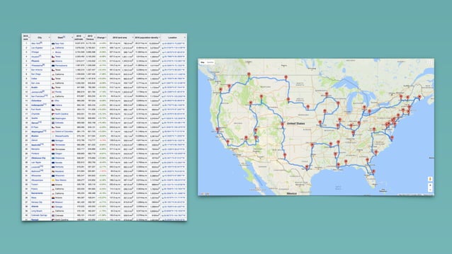 Content ecosystem maps for content strategy | PPT