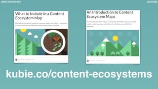 Content ecosystem maps for content strategy | PPT