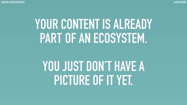 Content ecosystem maps for content strategy | PPT