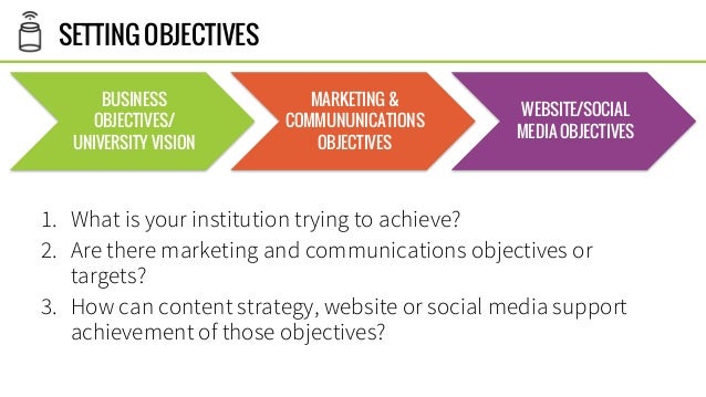 Measurement and Metrics: Tools to assess content quality and success