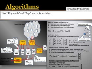 Content Farms PowerPoint project | PPTX