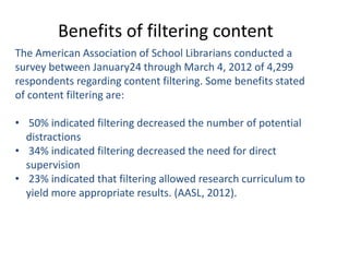 Content filtering in schools | PPTX