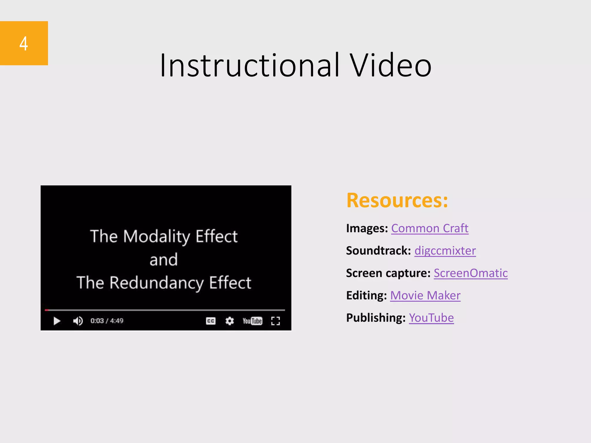 Instructional Design Projects and Resources | PPT
