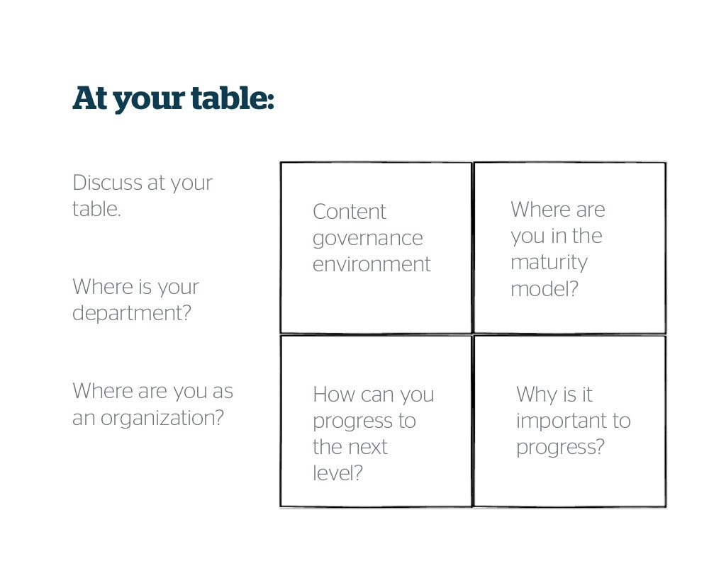 At your table: Discuss at