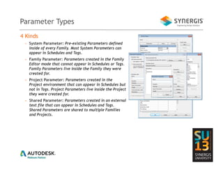 REVIT FAMILY CREATION STEP BY STEP PROCESS | PDF