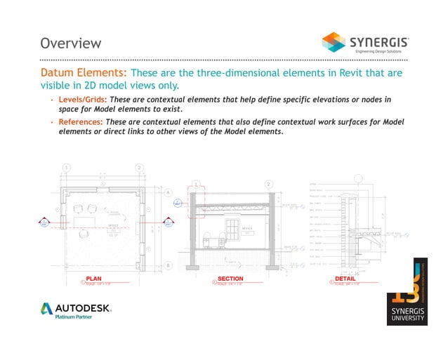 REVIT FAMILY CREATION STEP BY STEP PROCESS | PDF | Technology & Computing