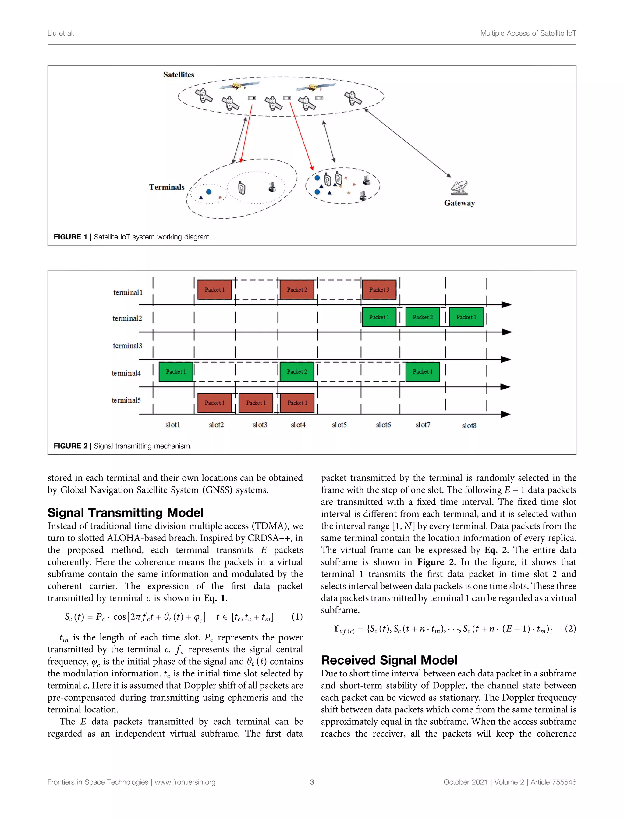 contention resolution diversity slotted.pdf