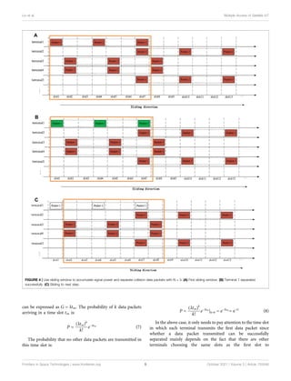 contention resolution diversity slotted.pdf