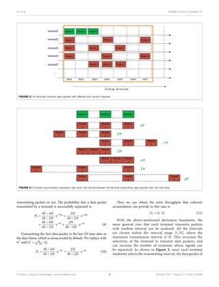 contention resolution diversity slotted.pdf