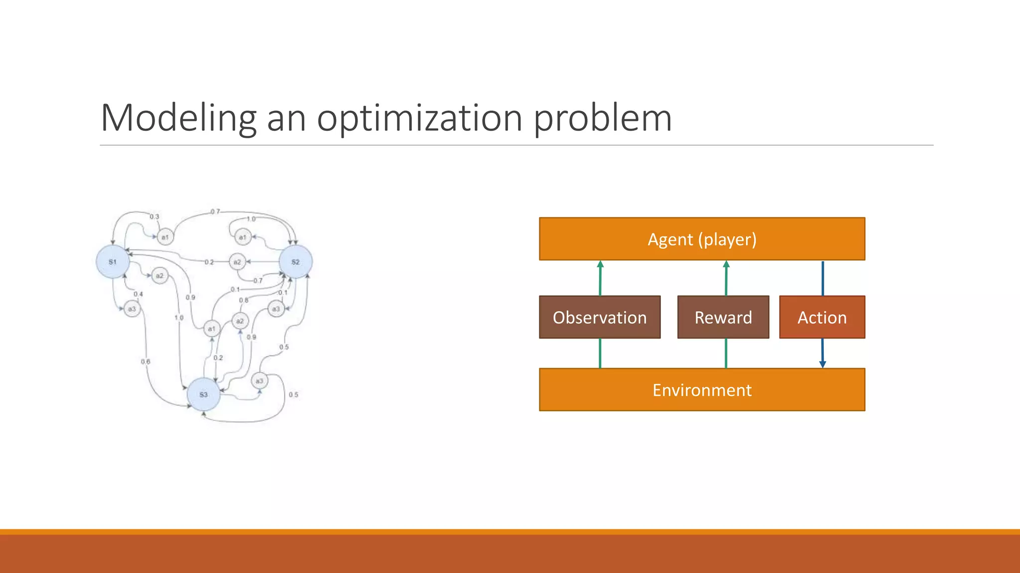 RLinWiFi: Contention Window Optimization in IEEE 802.11ax Networks with Deep Reinforcement ...