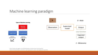 RLinWiFi: Contention Window Optimization in IEEE 802.11ax Networks with ...