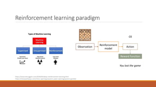 RLinWiFi: Contention Window Optimization in IEEE 802.11ax Networks with ...