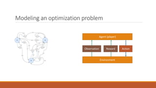 RLinWiFi: Contention Window Optimization in IEEE 802.11ax Networks with Deep Reinforcement ...