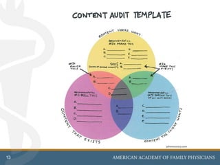 Content is Cow (content strategy @ the AAFP) | PPT