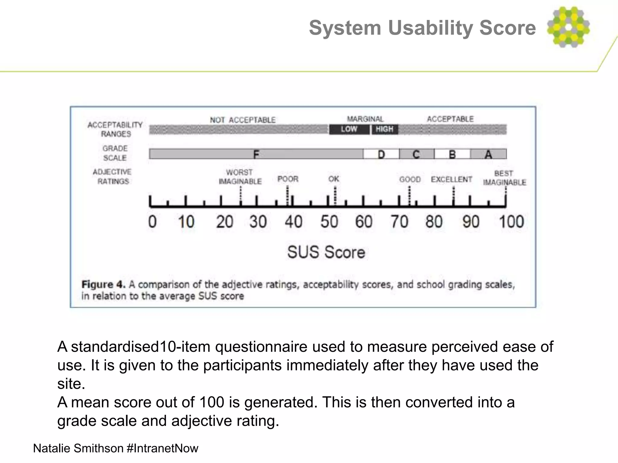Content is critical for an intranet - Natalie Smithson | PPTX