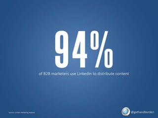 Content Is King...Distribution Is Queen | PPTX