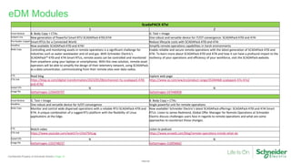 Schneider Electric Content Kit_SCADAPack 470i 474i.pptx | Internet of Things | Internet