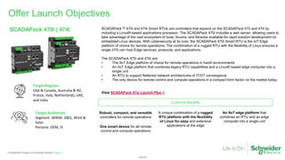 Schneider Electric Content Kit_SCADAPack 470i 474i.pptx | Internet of ...