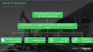 Schneider Electric Content Kit_SCADAPack 470i 474i.pptx | Internet of Things | Internet