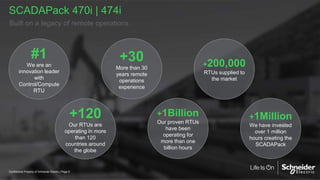 Schneider Electric Content Kit_SCADAPack 470i 474i.pptx | Internet of ...