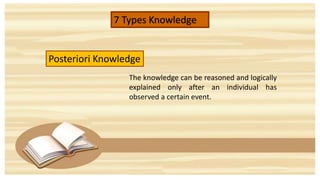 content knowledge.pptx