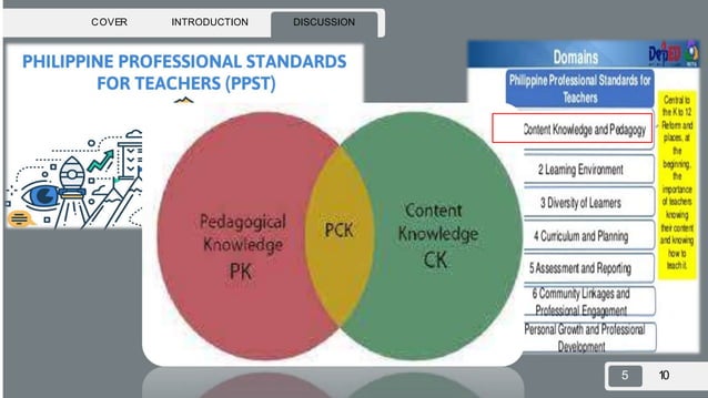 CONTENT KNOWLEDGE AND PEDAGOGY FOR LEARNING ACTION CELL SESSIONS.pptx | Education