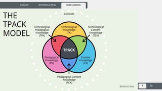 CONTENT KNOWLEDGE AND PEDAGOGY FOR LEARNING ACTION CELL SESSIONS.pptx
