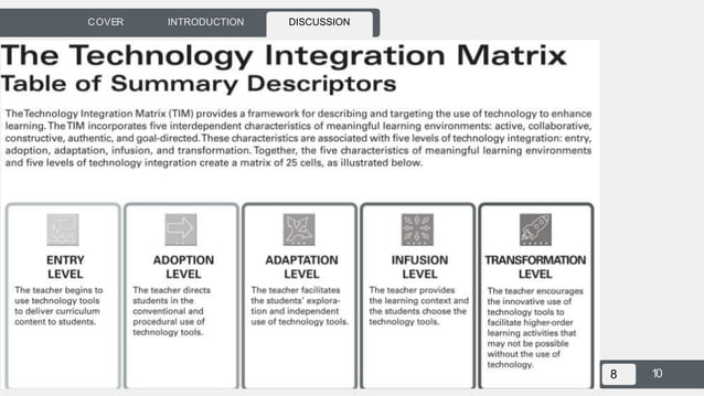 CONTENT KNOWLEDGE AND PEDAGOGY FOR LEARNING ACTION CELL SESSIONS.pptx | Education