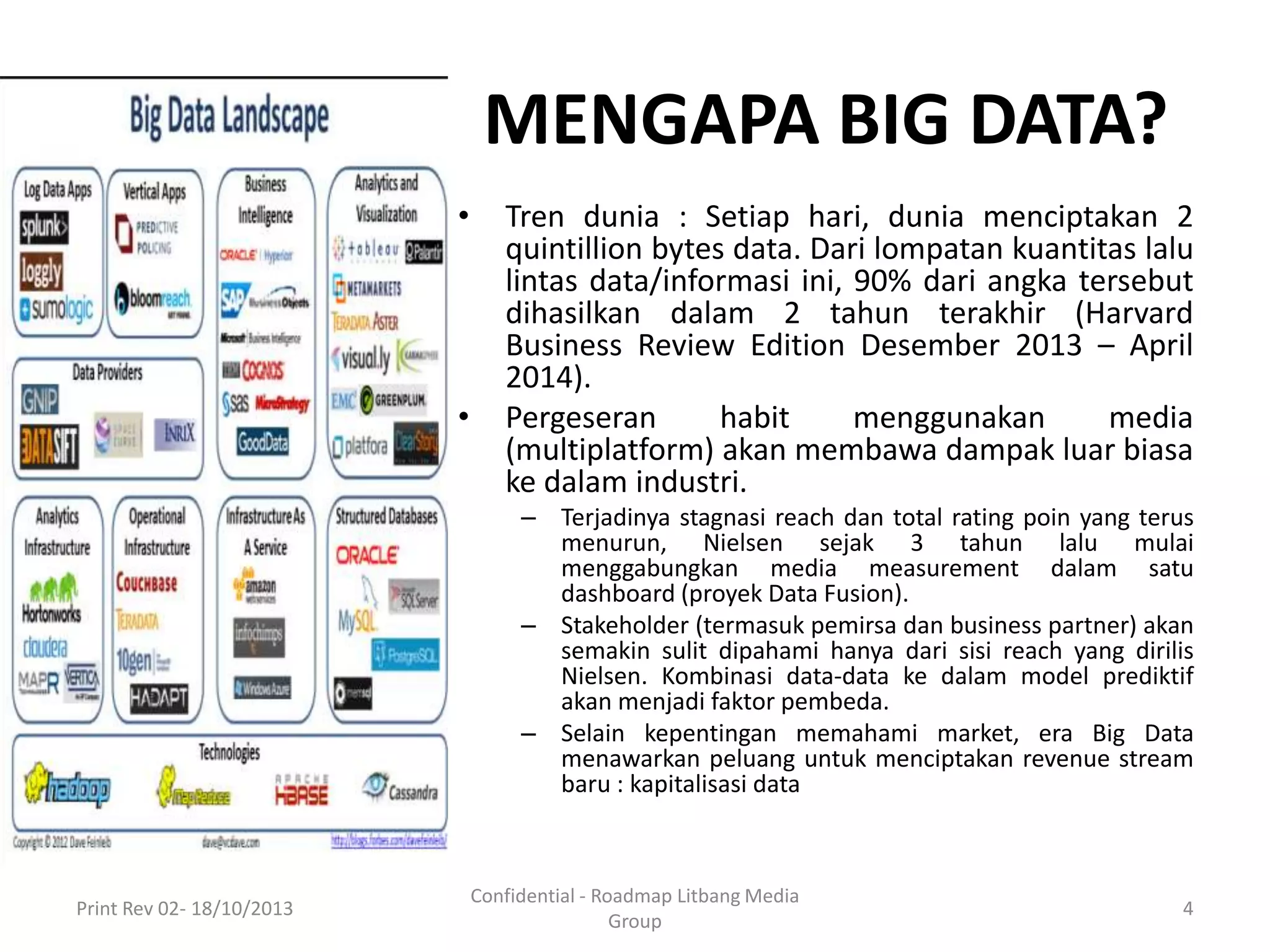 CONTENT&KNOWLEDGE MANAGEMENT PROFIL.pptx