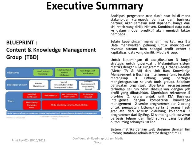 CONTENT&KNOWLEDGE MANAGEMENT PROFIL.pptx