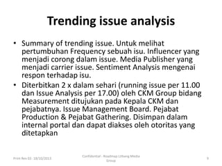 CONTENT&KNOWLEDGE MANAGEMENT PROFIL.pptx