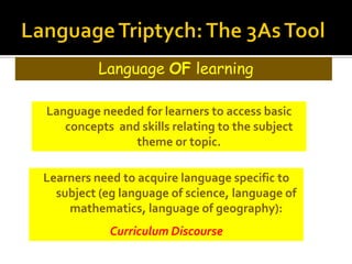 Contentlanguage 170711150428 | PPT