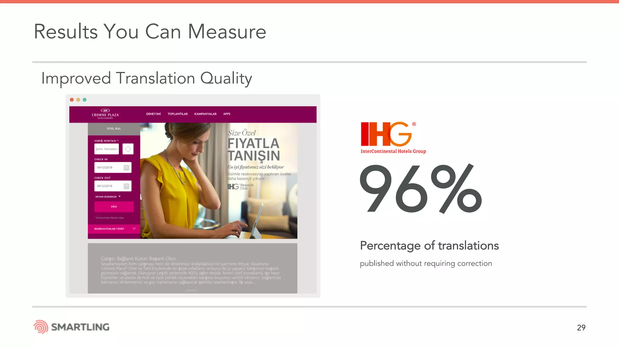 Content Localization Is The New Norm: Facts And Figures To Guide Your ...