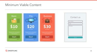 Content Localization Is The New Norm: Facts And Figures To Guide Your ...