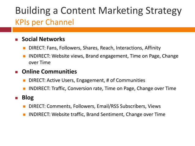 Developing a Content Marketing Strategy | PPT
