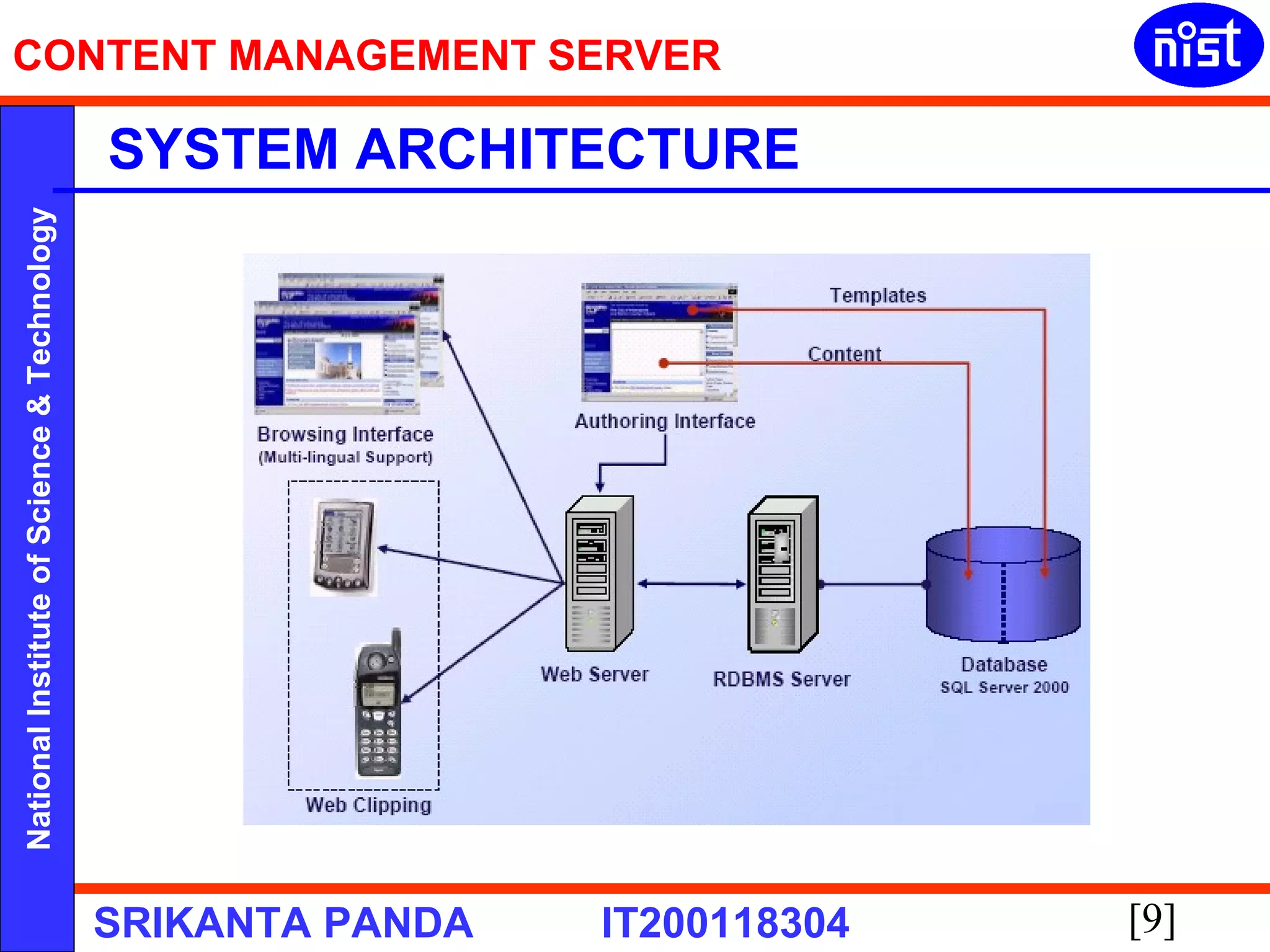 Content management server | PPT
